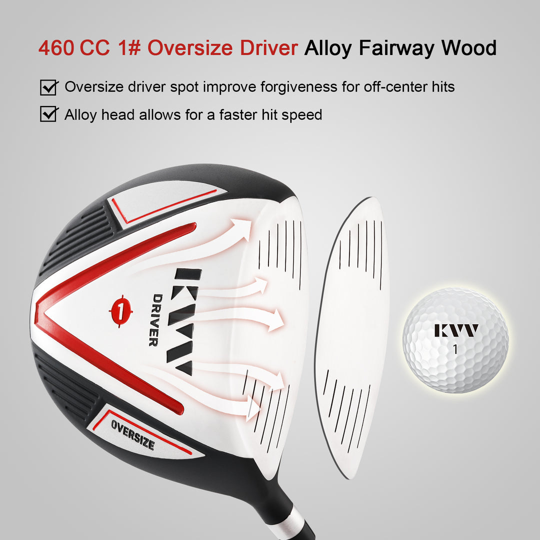 KVV Men's Golf Clubs Package Set – KVV SPORTS